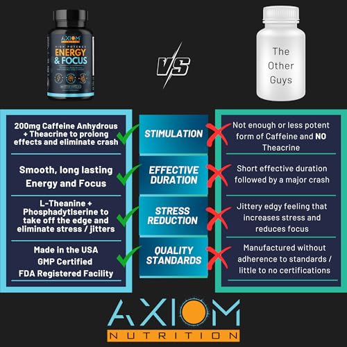 200 mg energy boost vitamin capsules