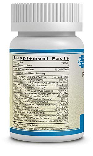 200 mg Feng Shi Xiao Tong Pian tablets
