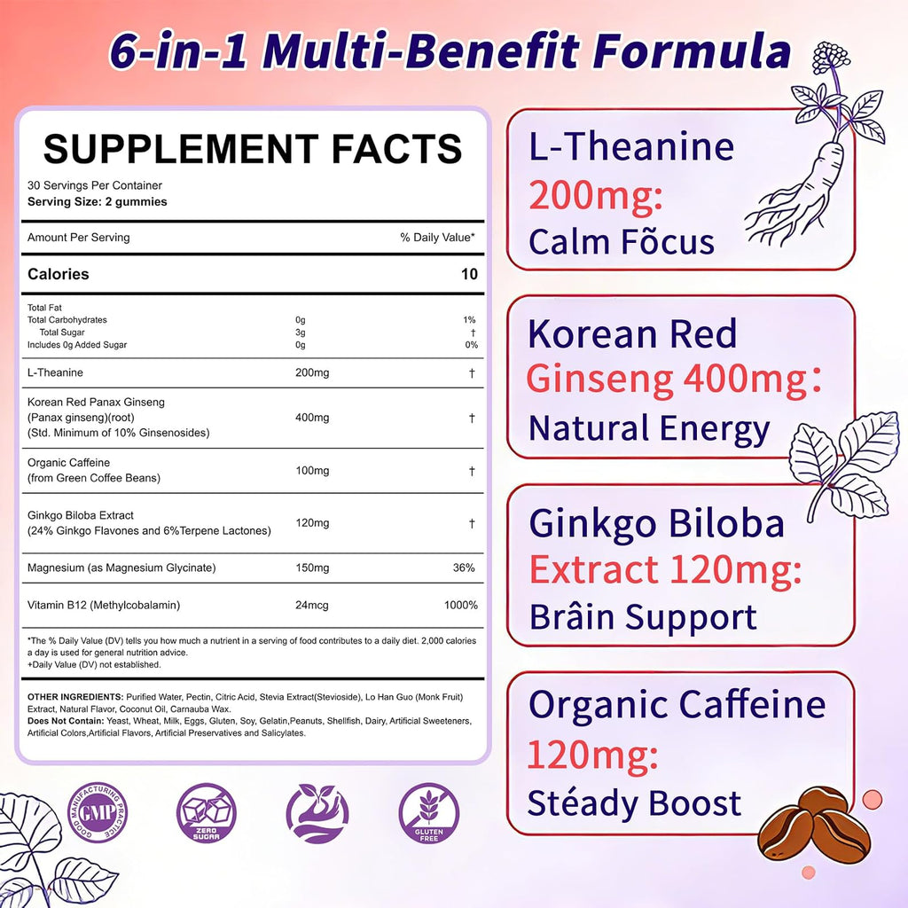 200 mg L-Theanine gummies for stress relief