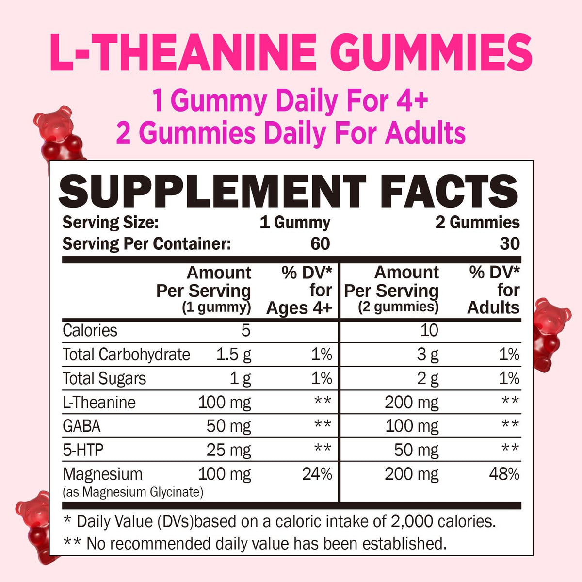 200 mg l-theanine stress relief