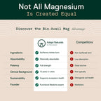 200 mg magnesium bisglycinate supplement