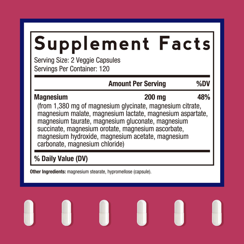 200 mg magnesium for muscle health