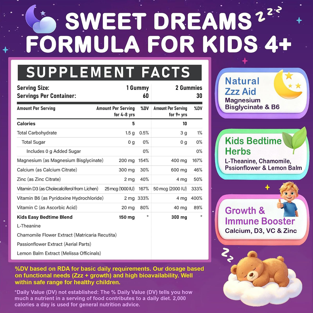 200 mg Magnesium Gummies for sleep support