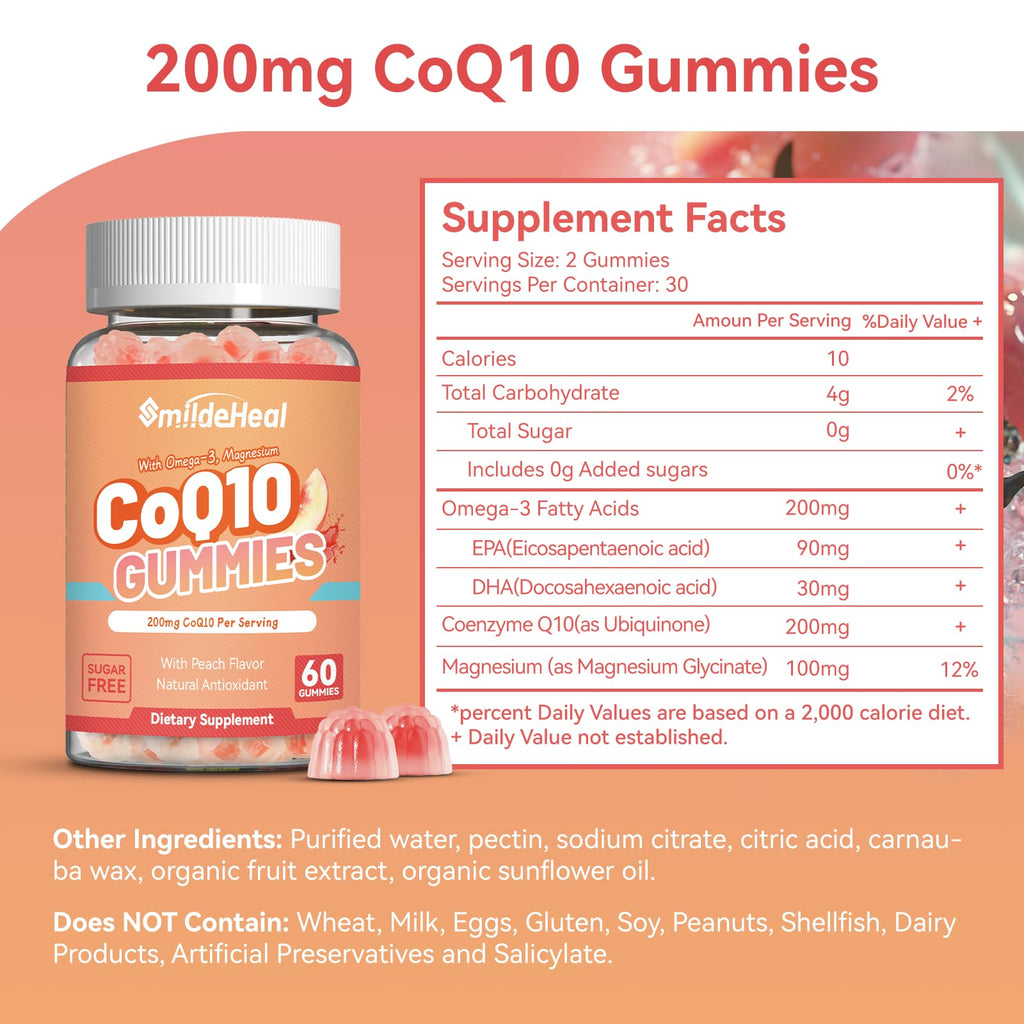 200 mg multivitamin for energy