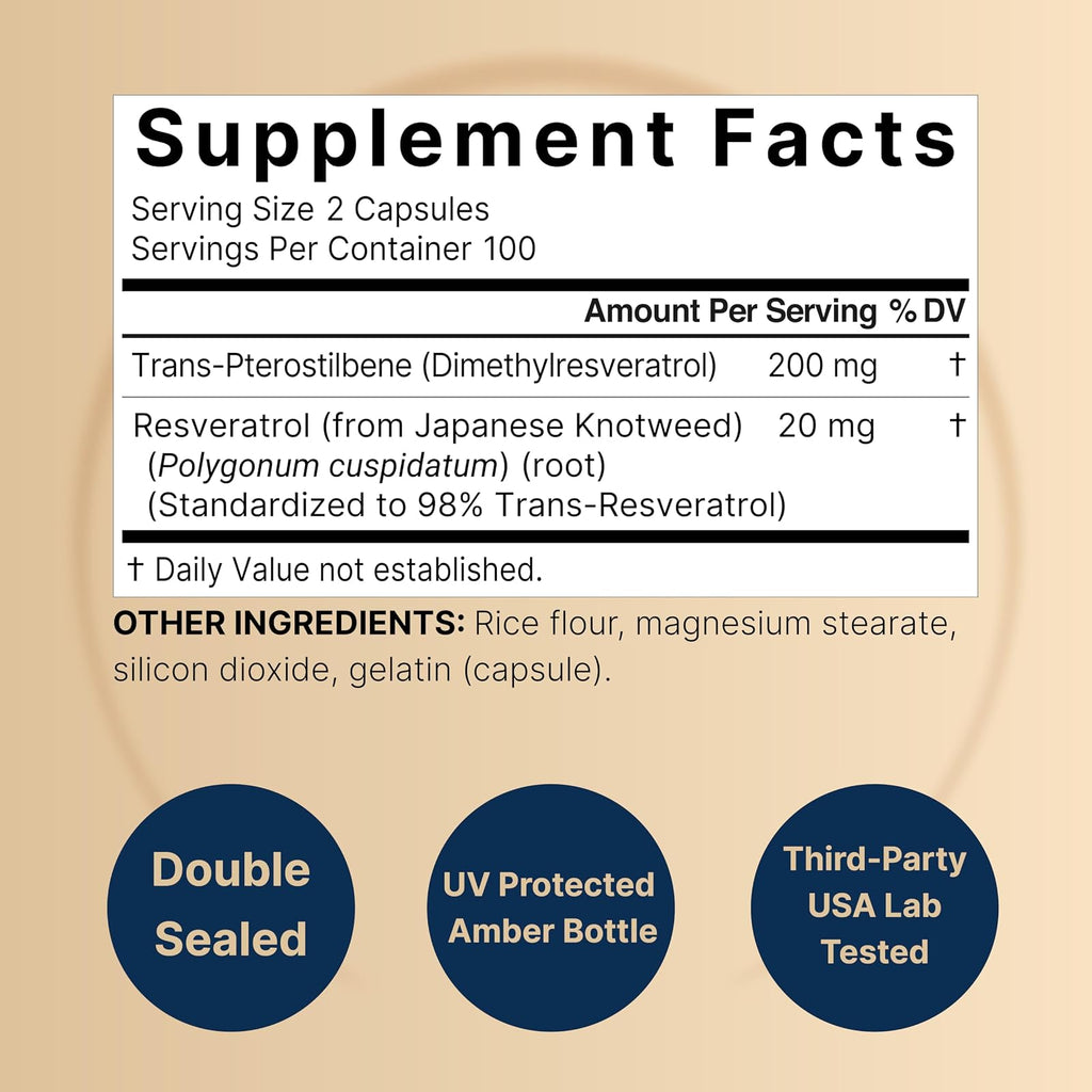 200 mg Pterostilbene for healthy aging