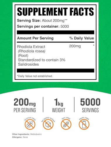 200 mg rhodiola for stress relief
