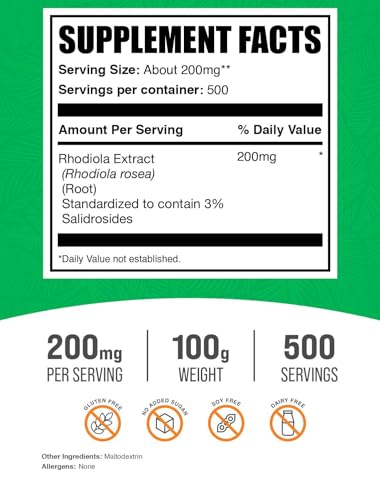 200 mg rhodiola supplement benefits