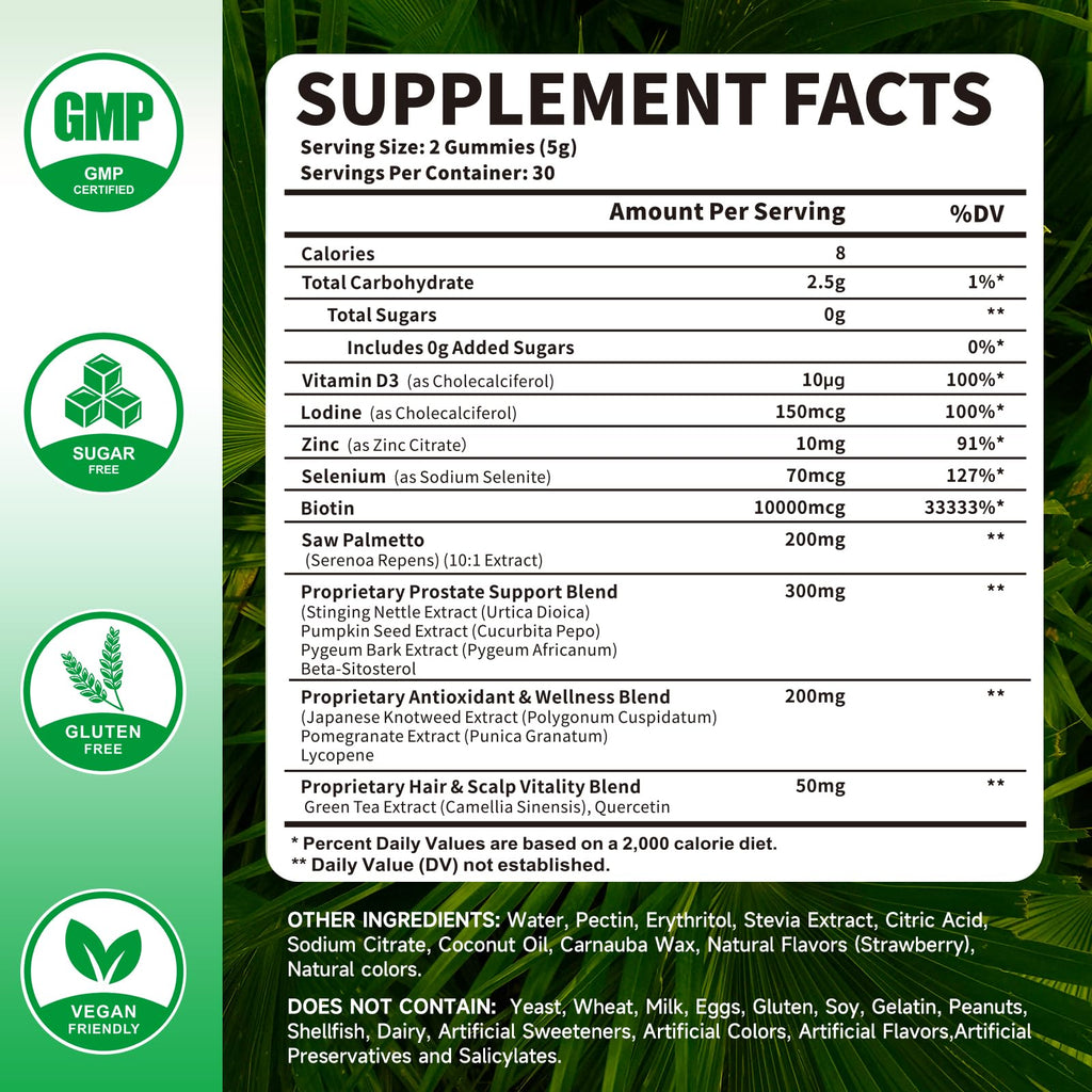 200 mg Saw Palmetto supplement benefits