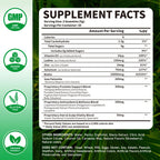 200 mg Saw Palmetto supplement benefits