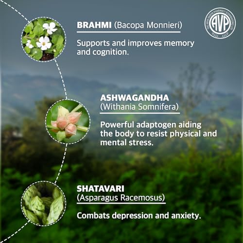 200 ML Ayurvedic brain health tonic