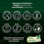 200 softgels of chlorophyll energy