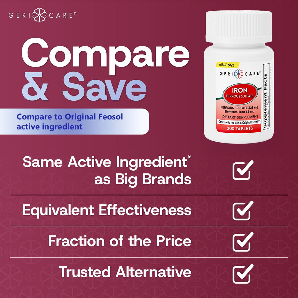 200 tablets of iron for energy
