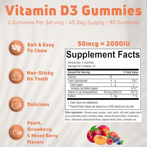 2000 IU Vitamin D for immune support