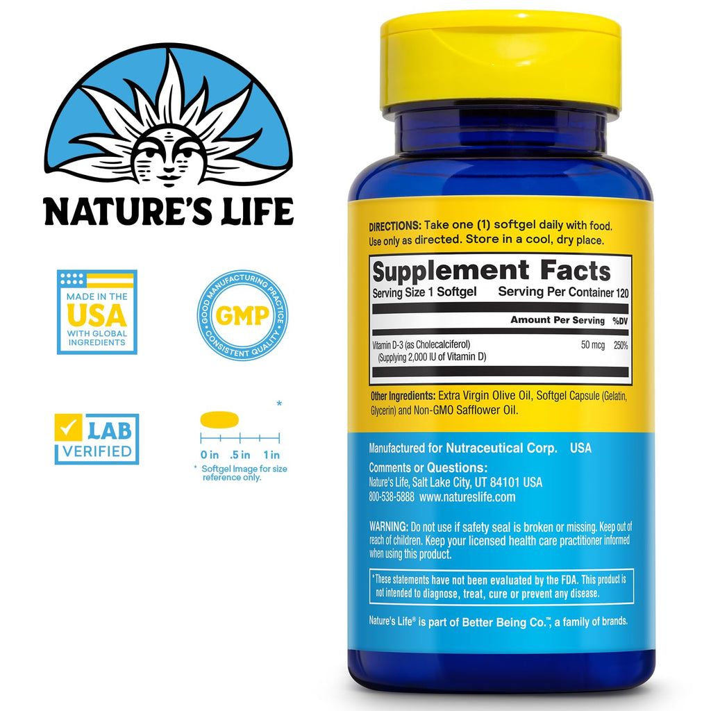 2000 IU vitamin D for immunity