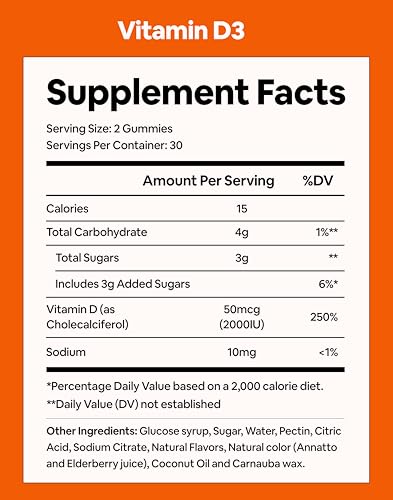 2000 IU vitamin D3 gummy supplements
