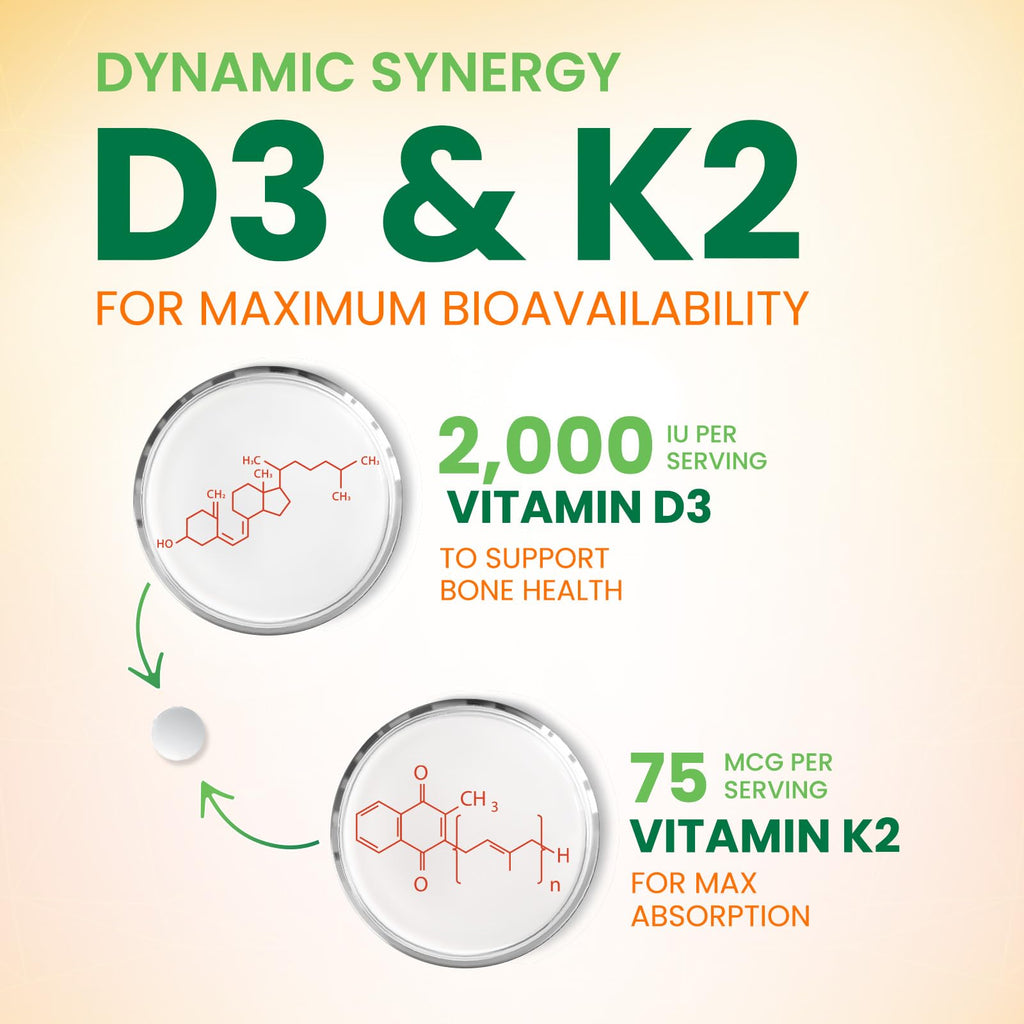2000 iu vitamin d3 k2 benefits