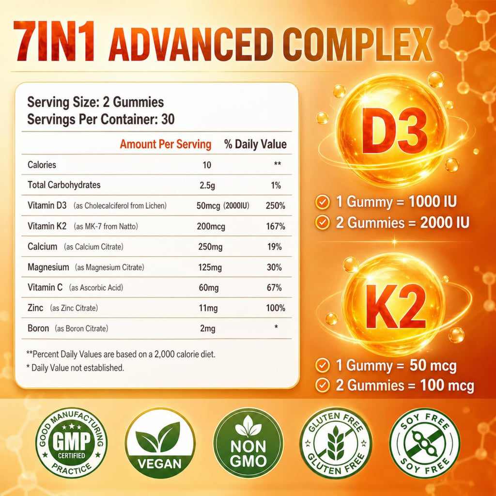 2000 IU Vitamin D3 K2 benefits