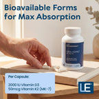2000 IU vitamin D3 K2 dosage