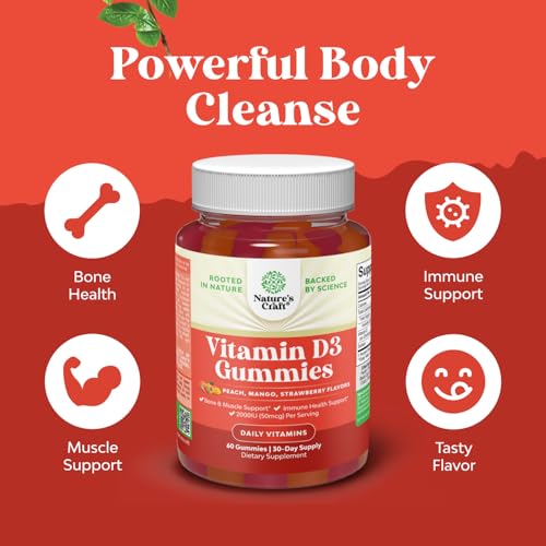 2000 IU Vitamin D3 supplement