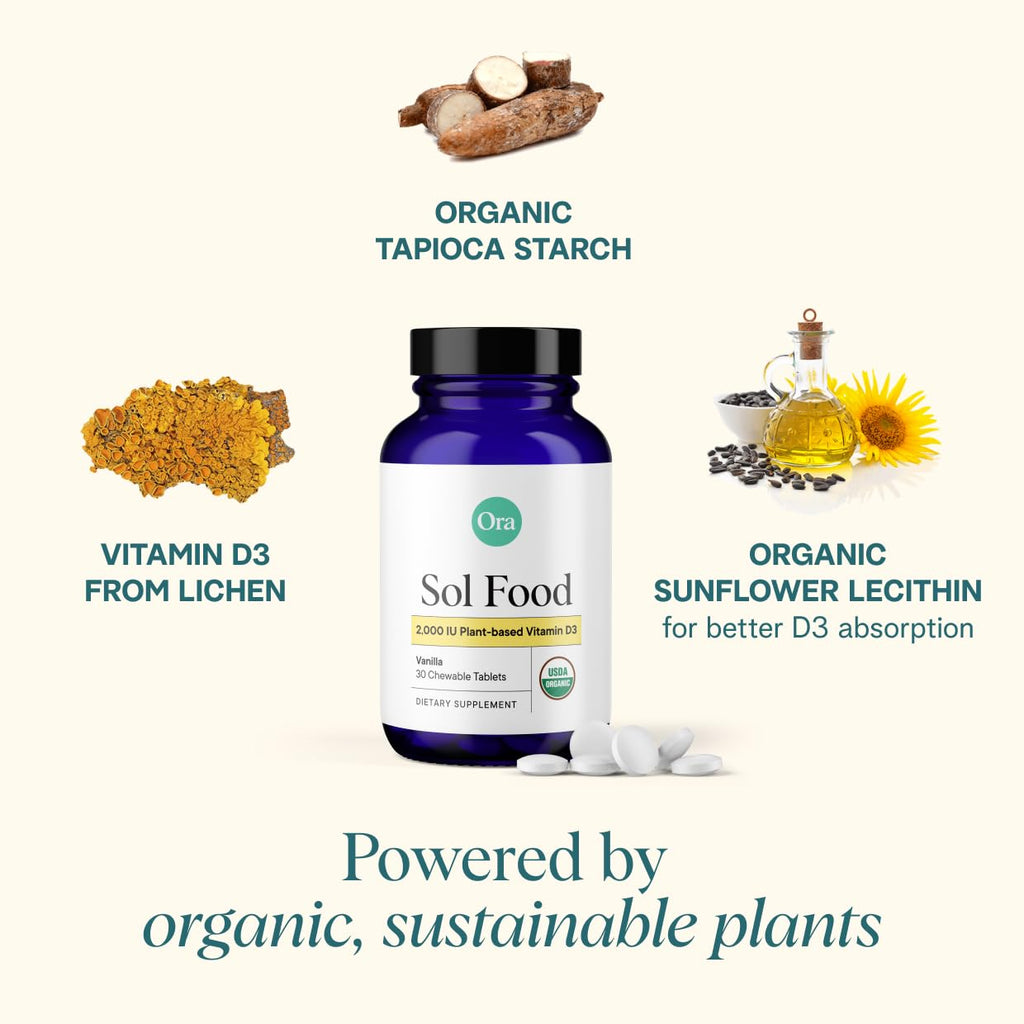 2000 IU vitamin D3 supplements