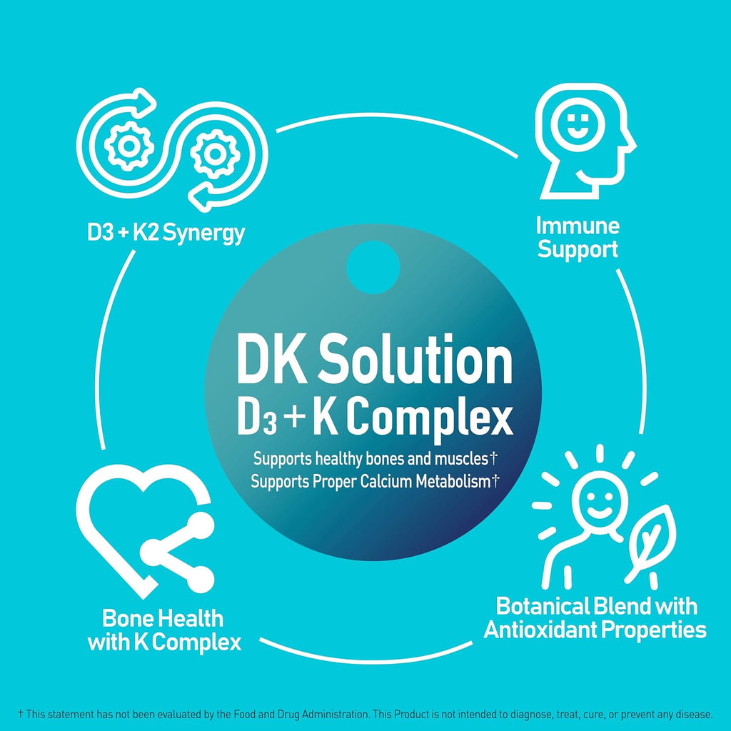 2000 IU Vitamin D3 with K2