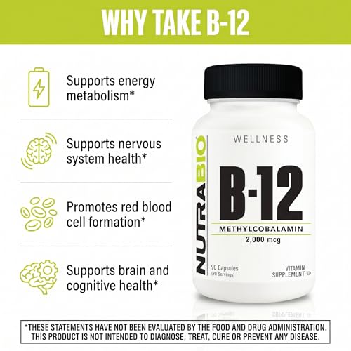 2000 mcg Methyl B-12 dosage