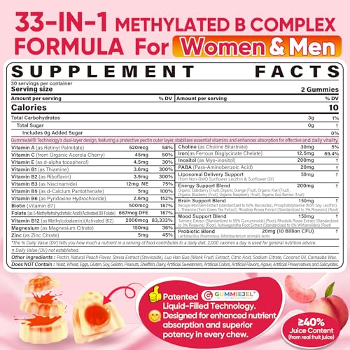 2000 mcg Vitamin B for energy