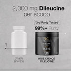 2000 mg BCAA for muscle recovery