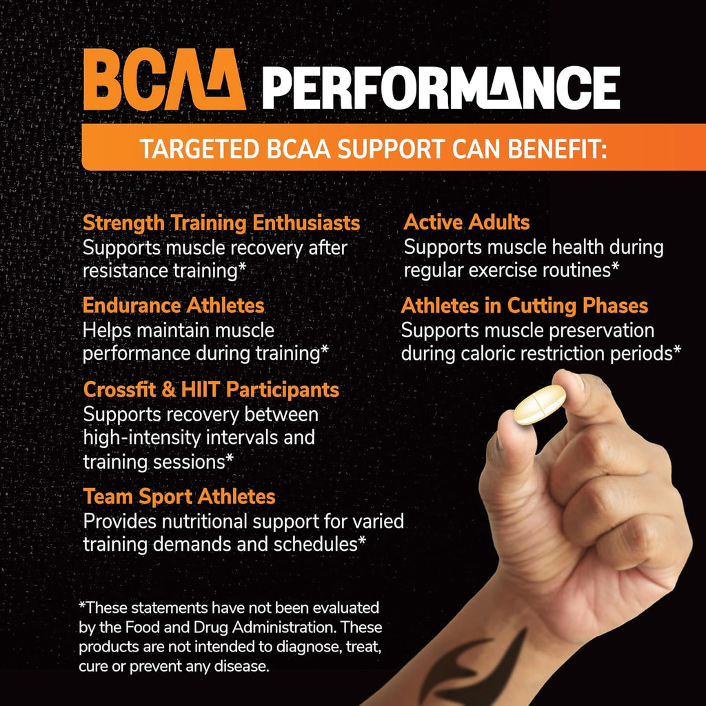 2000 mg BCAA for muscle recovery