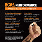2000 mg BCAA for muscle recovery