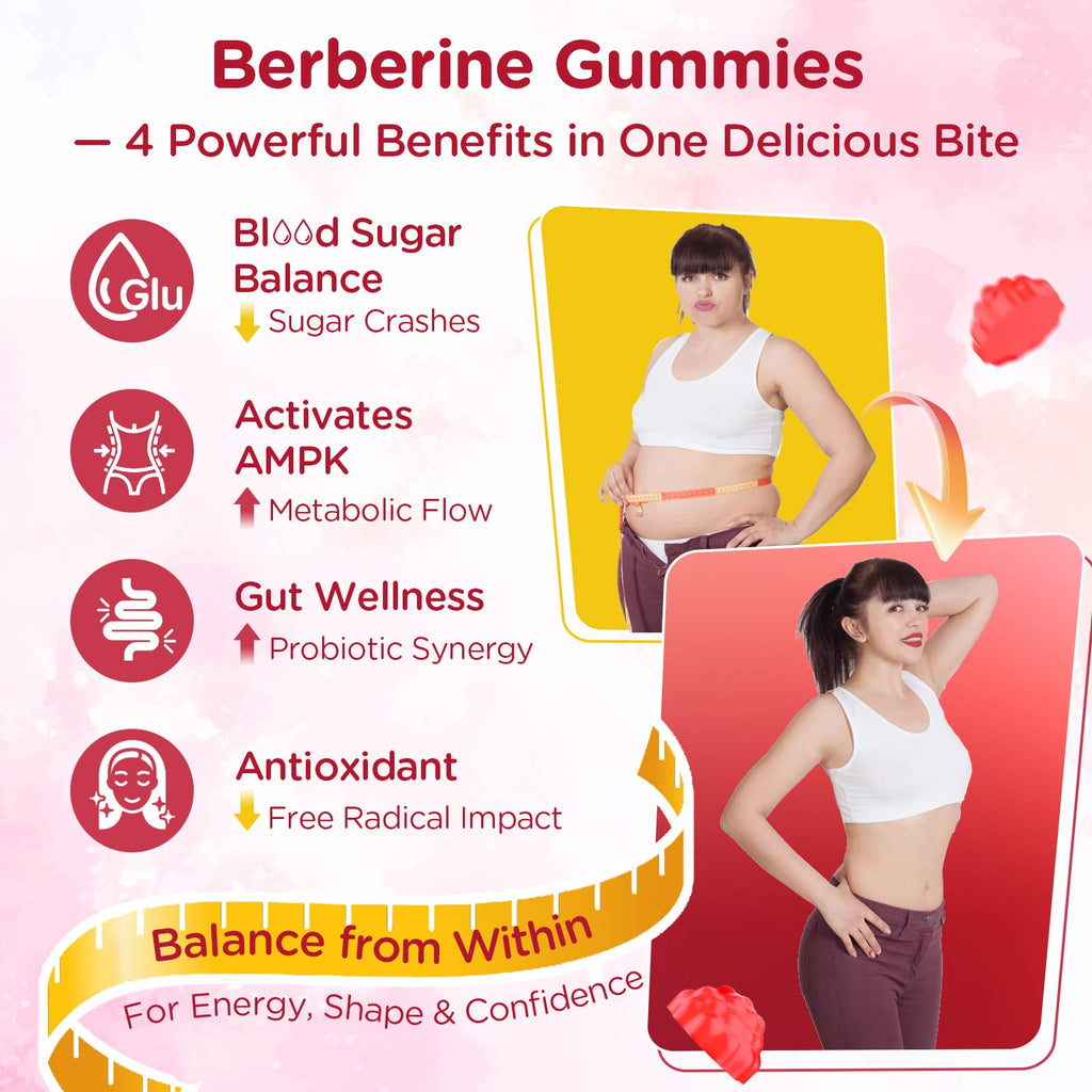 2000 mg Berberine for daily wellness