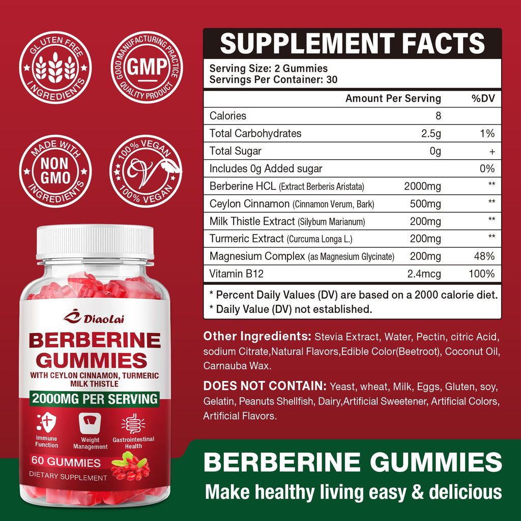 2000 mg berberine supplement benefits