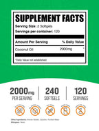 2000 mg Coconut Oil capsules