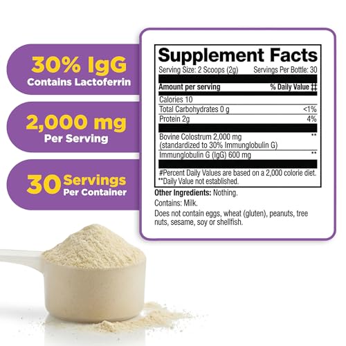 2000 mg colostrum for immune support