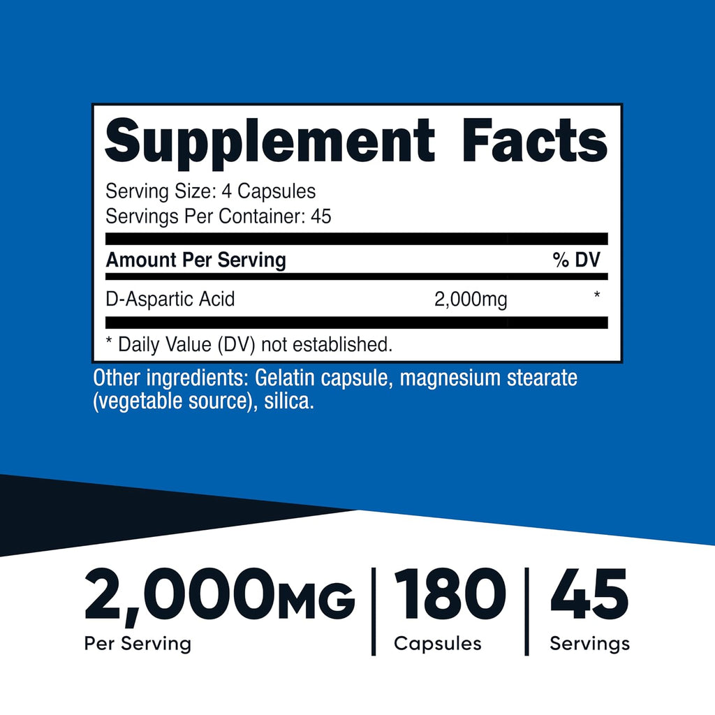 2000 mg D-Aspartic Acid for muscle growth