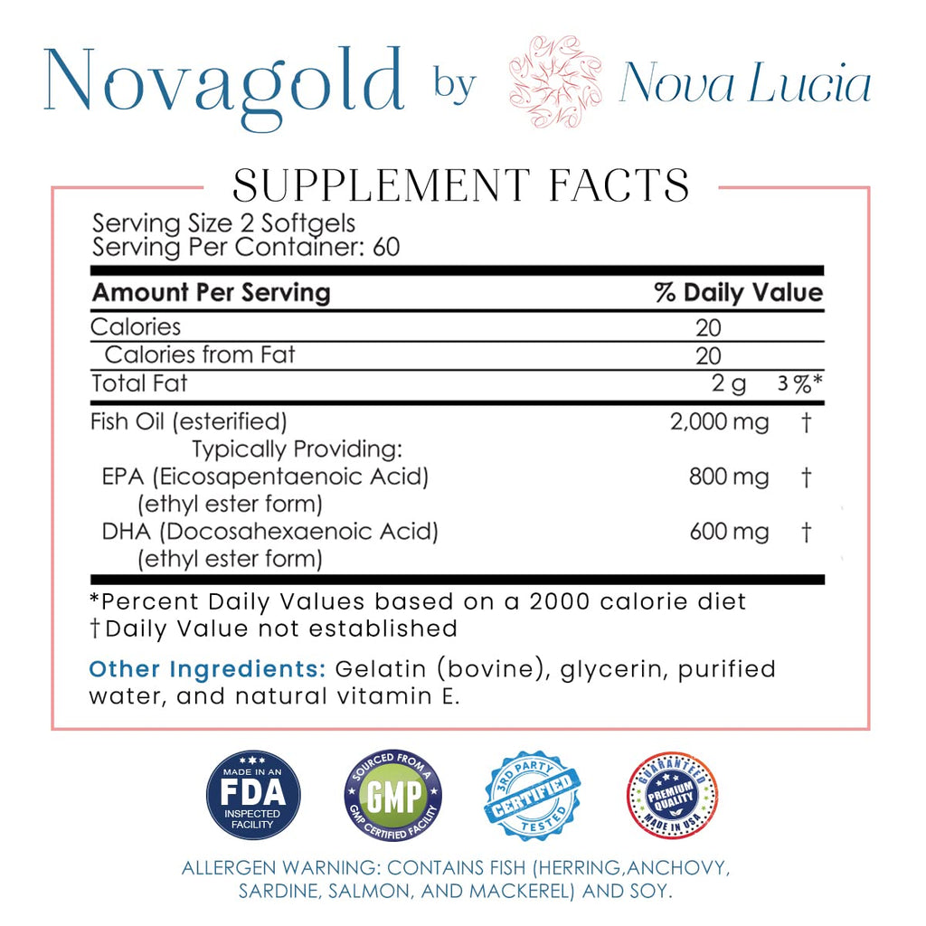 2000 mg fish oil benefits