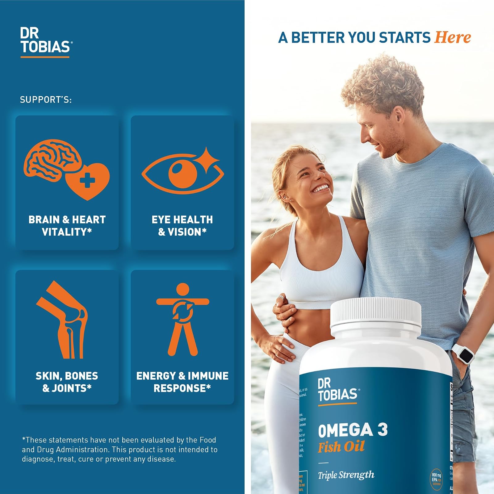 2000 mg fish oil dosage