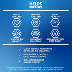 2000 mg fish oil softgels