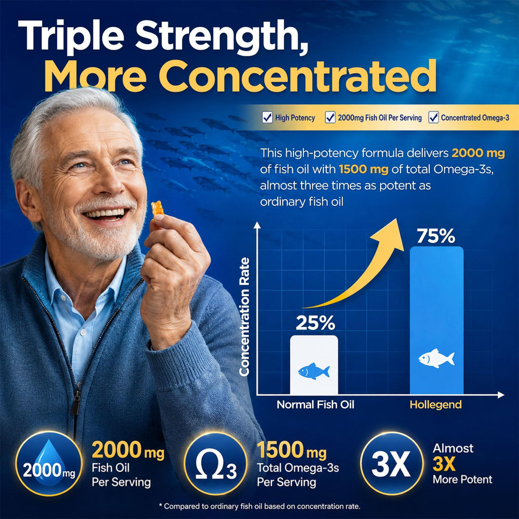 2000 mg fish oil supplement
