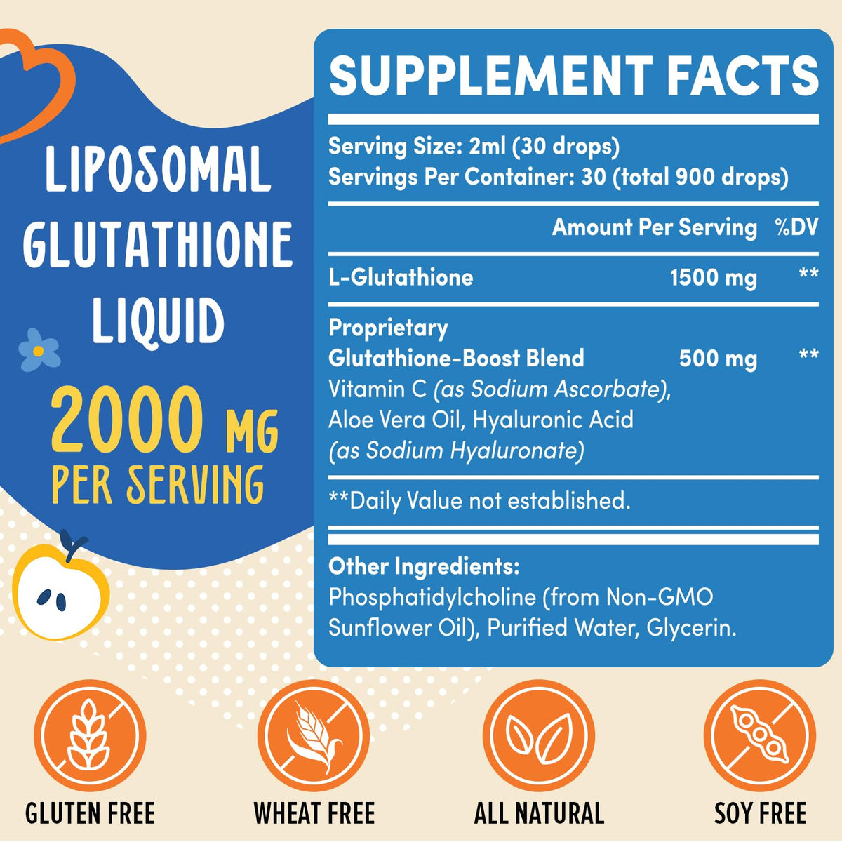 2000 mg glutathione supplement