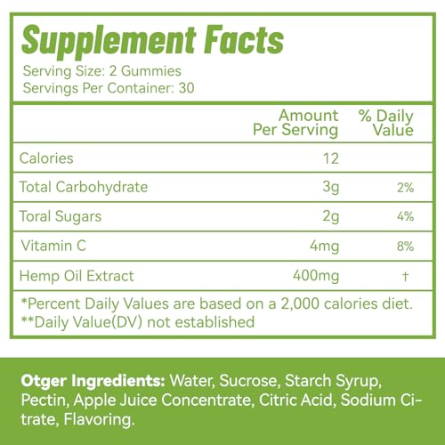 2000 mg hemp gummies for relaxation