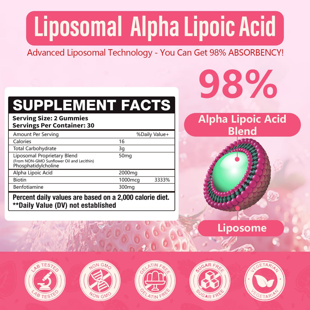 2000 mg liposomal ALA supplement