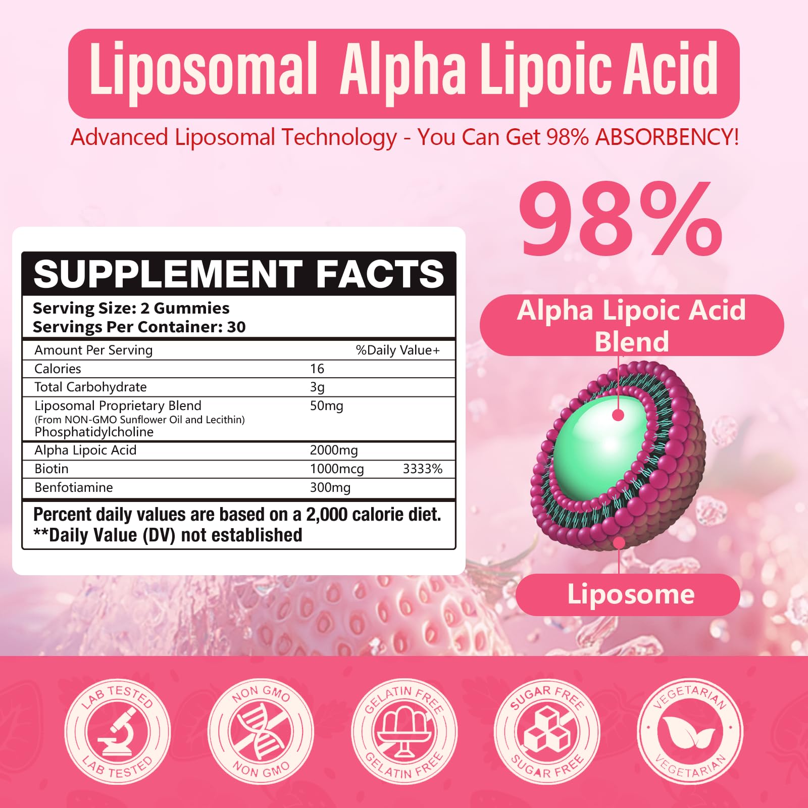 2000 mg liposomal ALA supplement