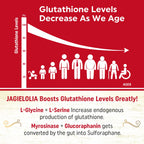 2000 mg liposomal glutathione benefits