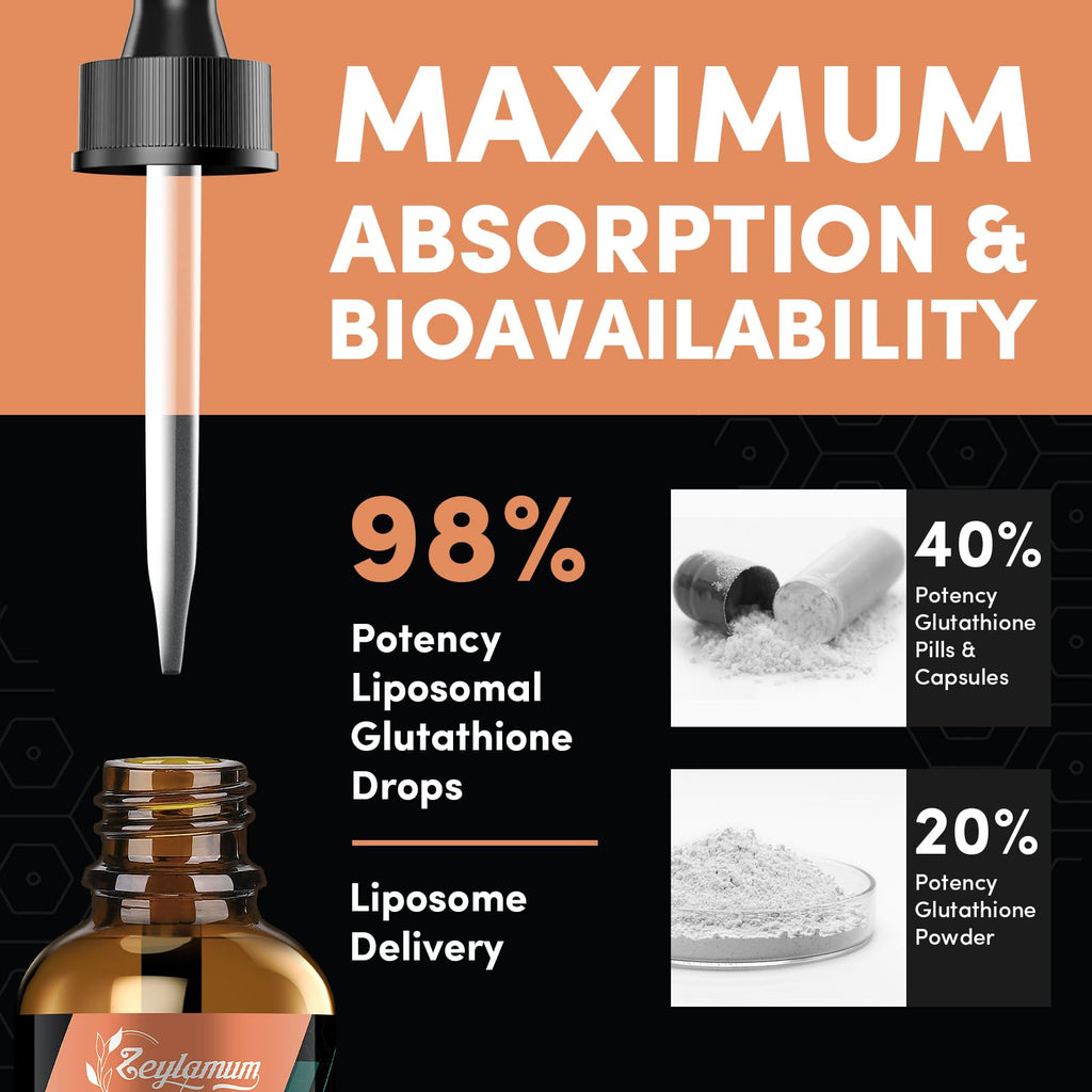2000 mg liposomal glutathione dosage