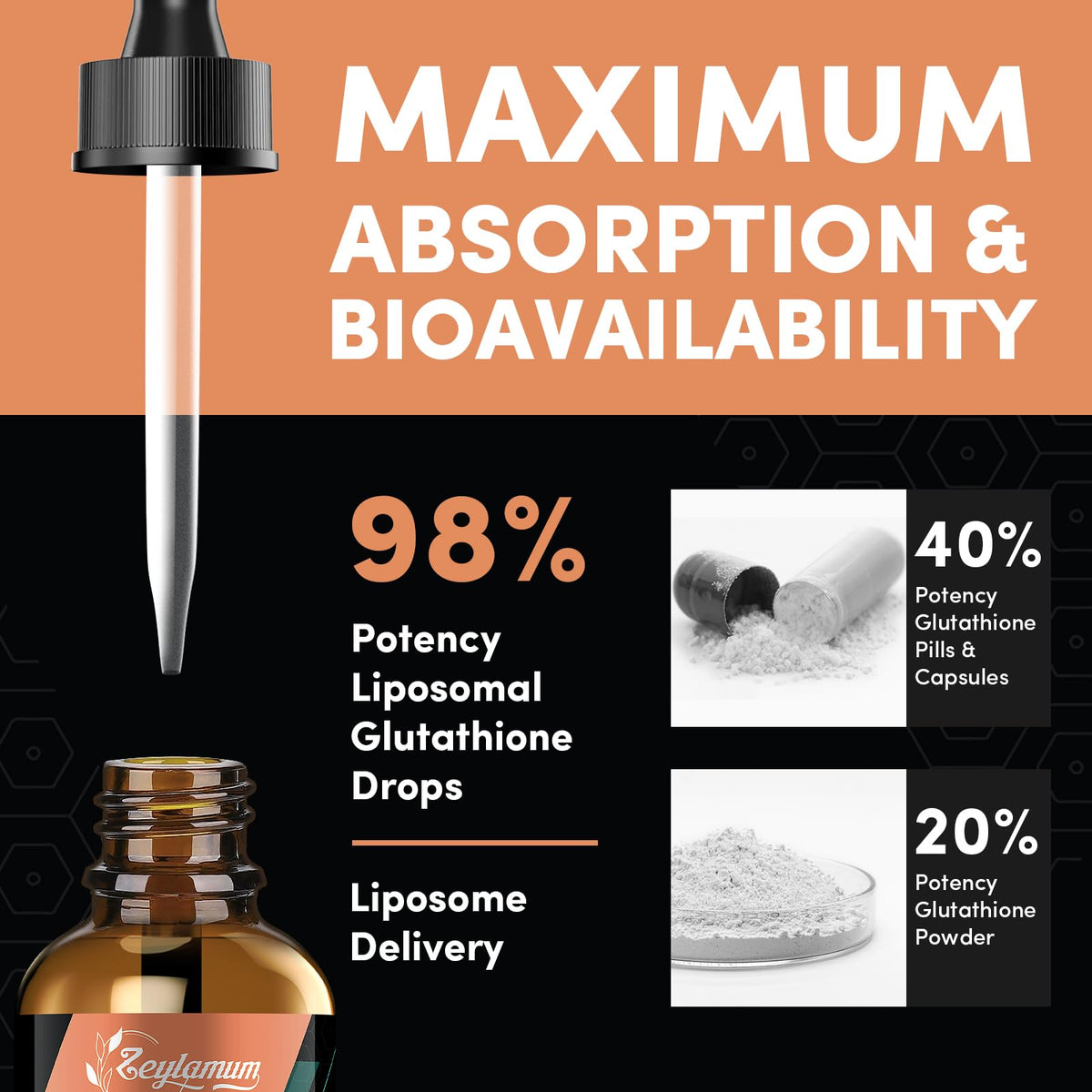 2000 mg liposomal glutathione dosage