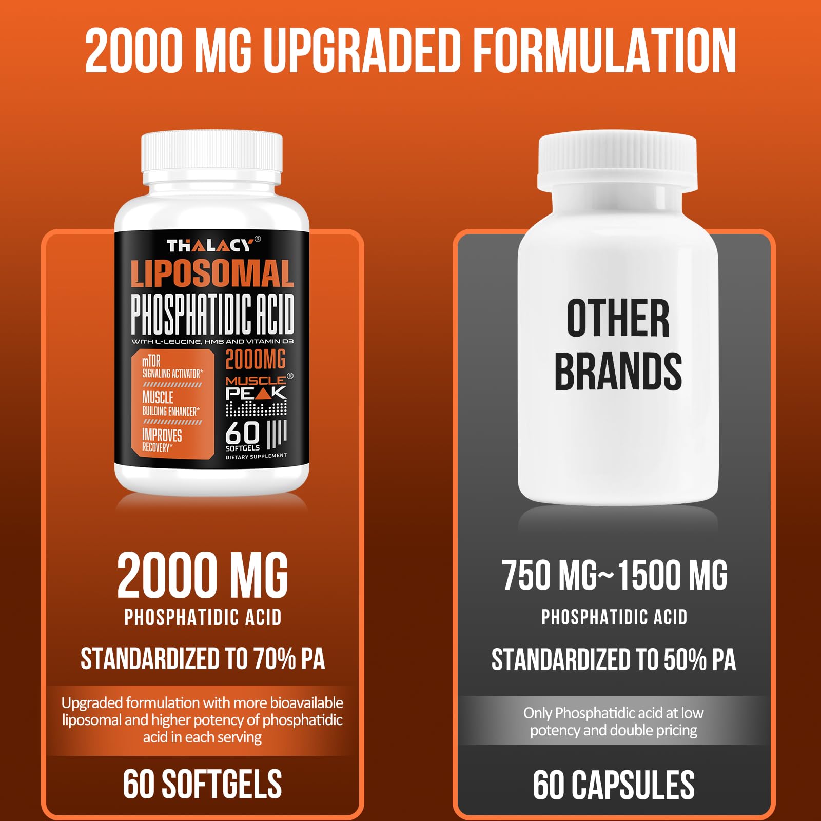 2000 mg liposomal phosphatidic acid supplement