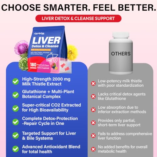 2000 mg liver health formula