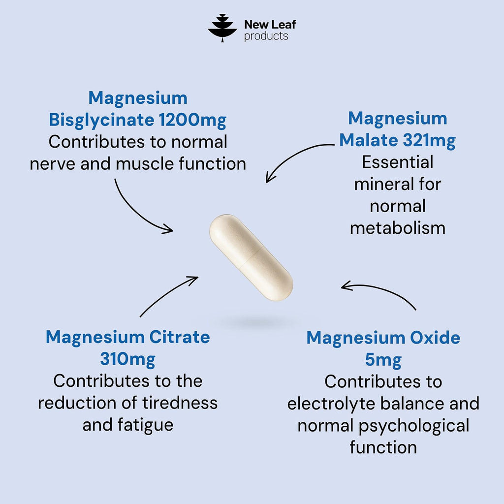 2000 mg magnesium for better sleep
