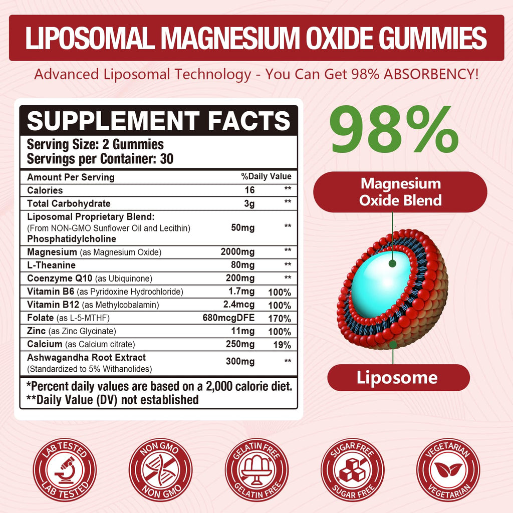 2000 mg magnesium gummies for better sleep